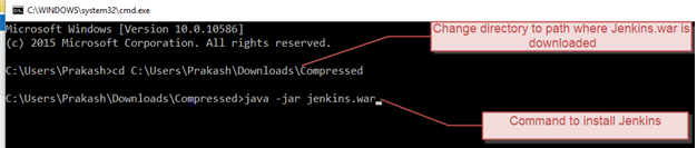 Install Jenkins – Continuous Integration Tool