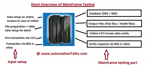 Mainframe Testing